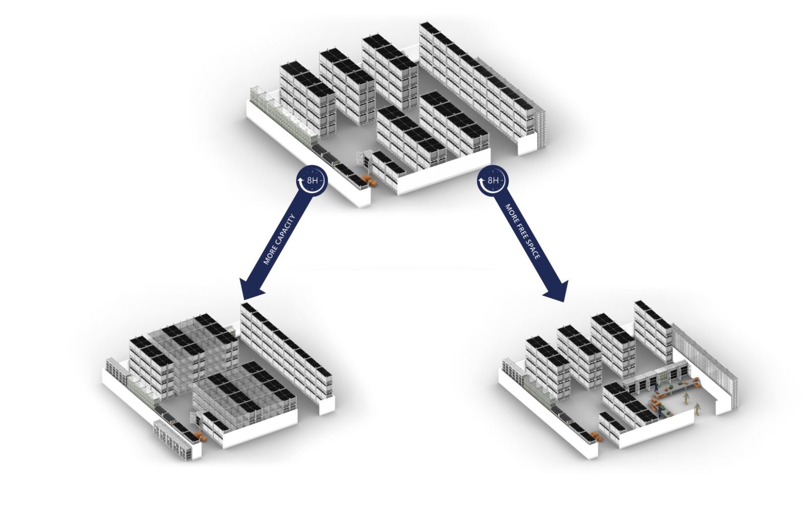 SHARKCAGE - Modular Warehouse