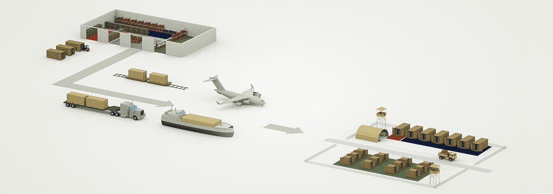 SHARKCAGE - Deployable Supply Support Activity (SSA)