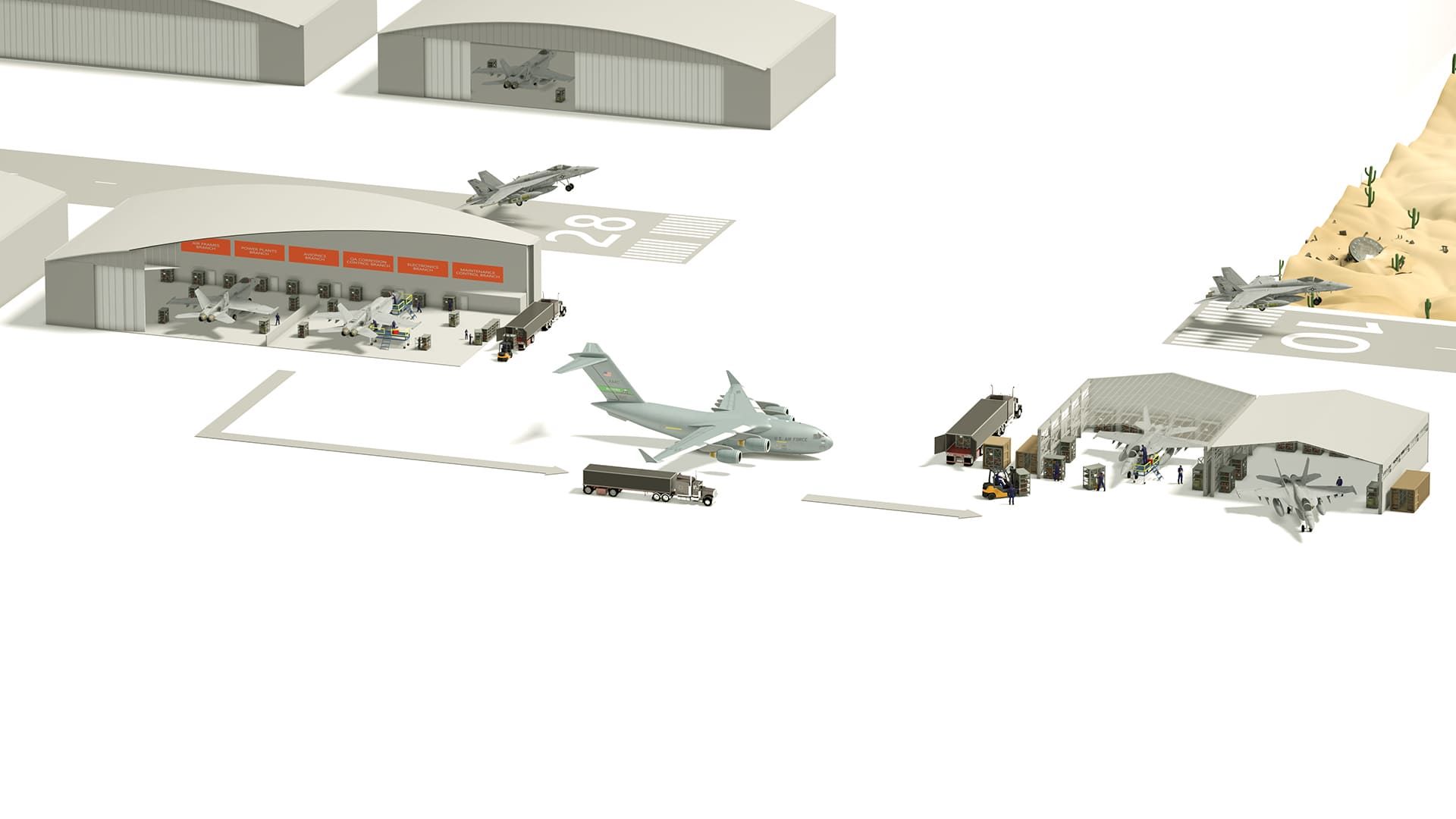 SHARKCAGE - Heavy duty cages for storage and transport of supplies.