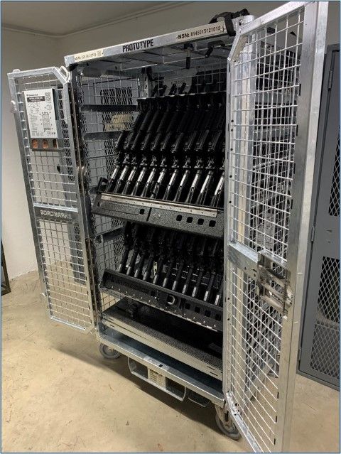 SHARKCAGE - WEAPONS STORAGE THAT JUST MAKES SENSE